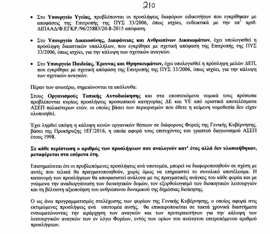 Δημόσιο: 40.000 προσλήψεις έως το 2021 -Πού θα γίνουν (πίνακας ...