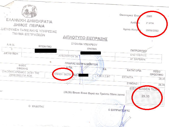 ΔΗΜΟΙ: «ΚΟΛΠΟ» ΓΙΑ ΔΙΠΛΟ «ΧΑΡΑΤΣΙ» ΣΤΙΣ ΚΛΗΣΕΙΣ - Aftodioikisi.gr