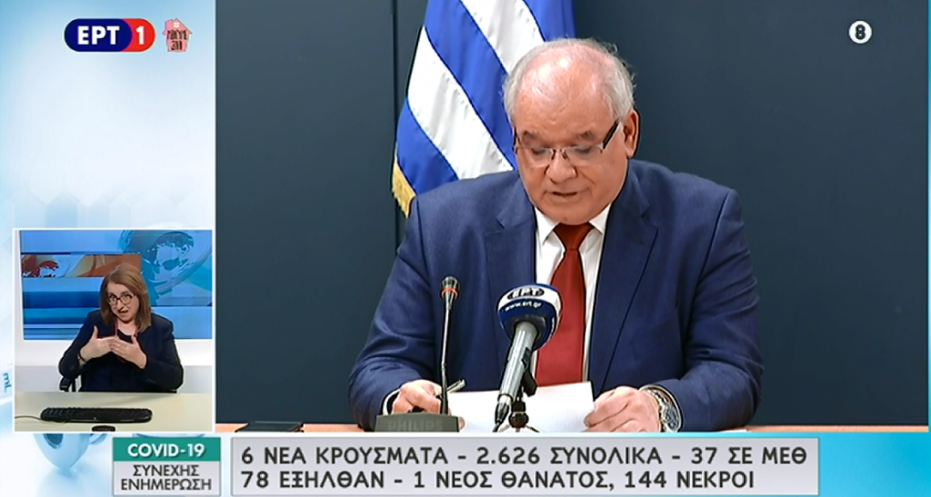 Κορωνοϊός: 6 νέα κρούσματα, 2626 συνολικά - 144 νεκροί - Aftodioikisi.gr