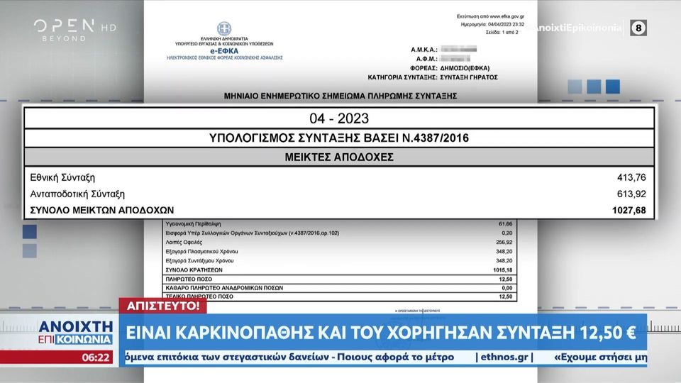 Βρέθηκε λύση για τον καρκινοπαθή που λάμβανε σύνταξη 12,50 ευρώ ...