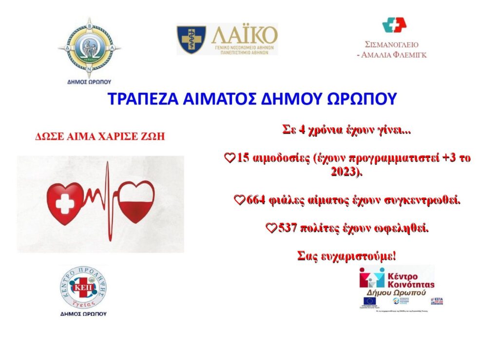 Ο Δήμος Ωρωπού τιμά την Παγκόσμια Ημέρα Εθελοντή Αιμοδότη - Aftodioikisi.gr