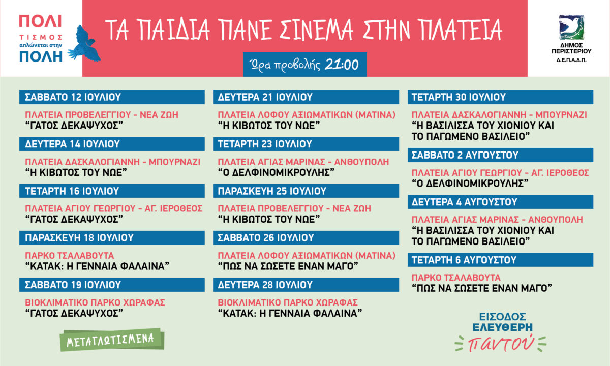 Περιστέρι: Θερινό Σινεμά 2025 στις πλατείες και παιδικές χαρές ...